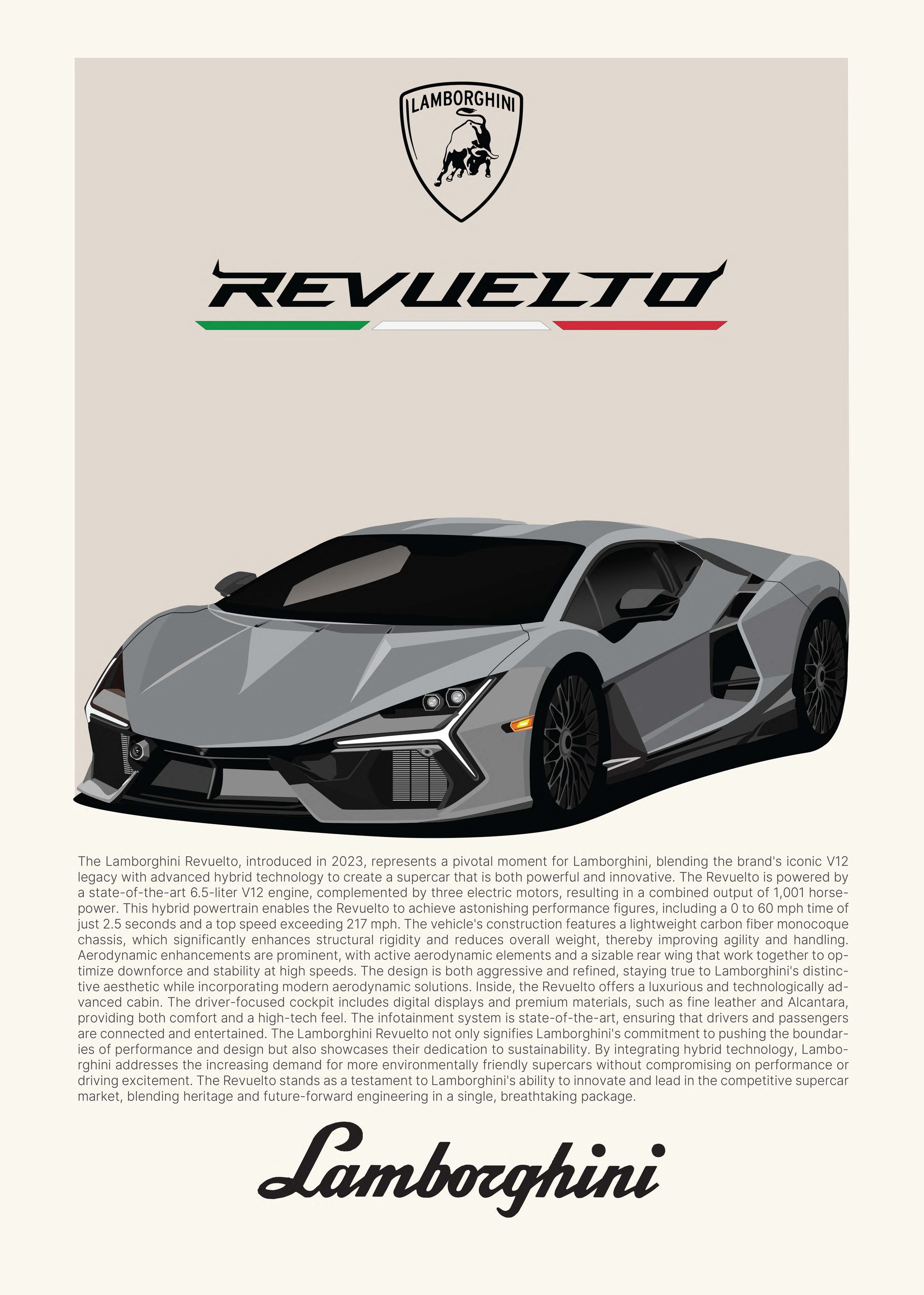Lamborghini Revuelto Poster – Automotive Wall Art by Kanva | Merchsweden